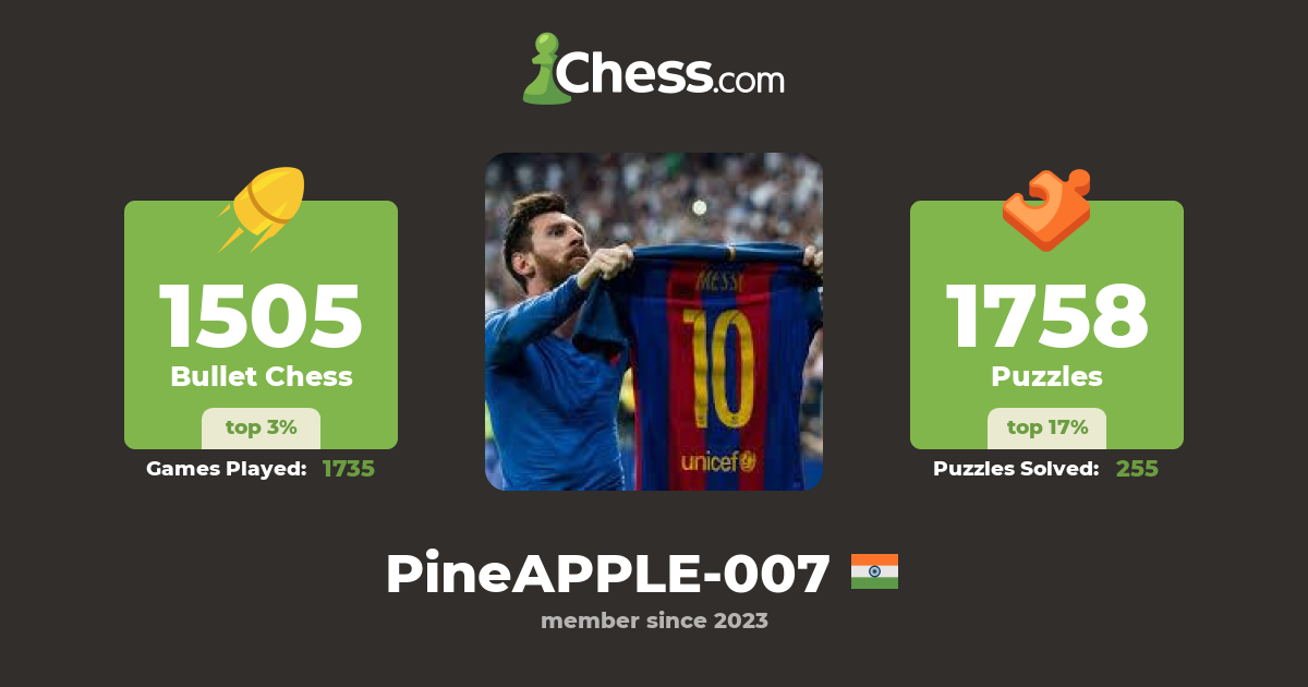PineAPPLE-007 - Chess Profile - Chess.com