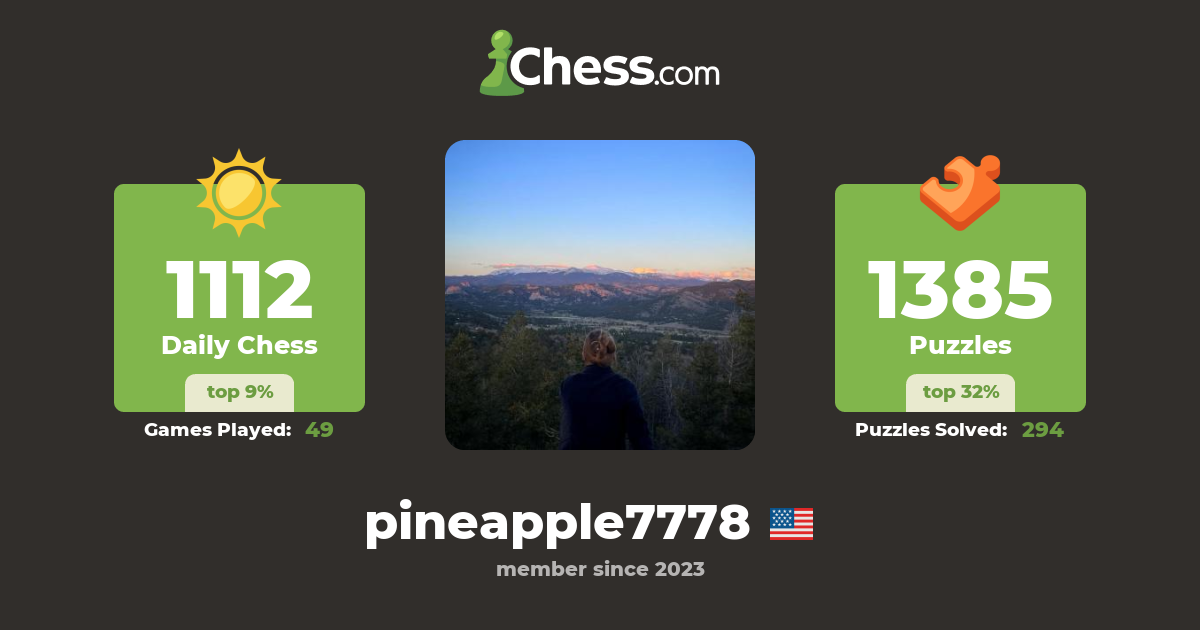 da pineapple (pineapple7778) - Chess Profile - Chess.com
