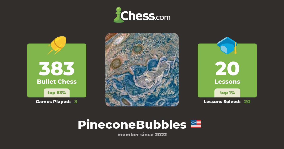 PineconeBubbles - Chess Profile - Chess.com