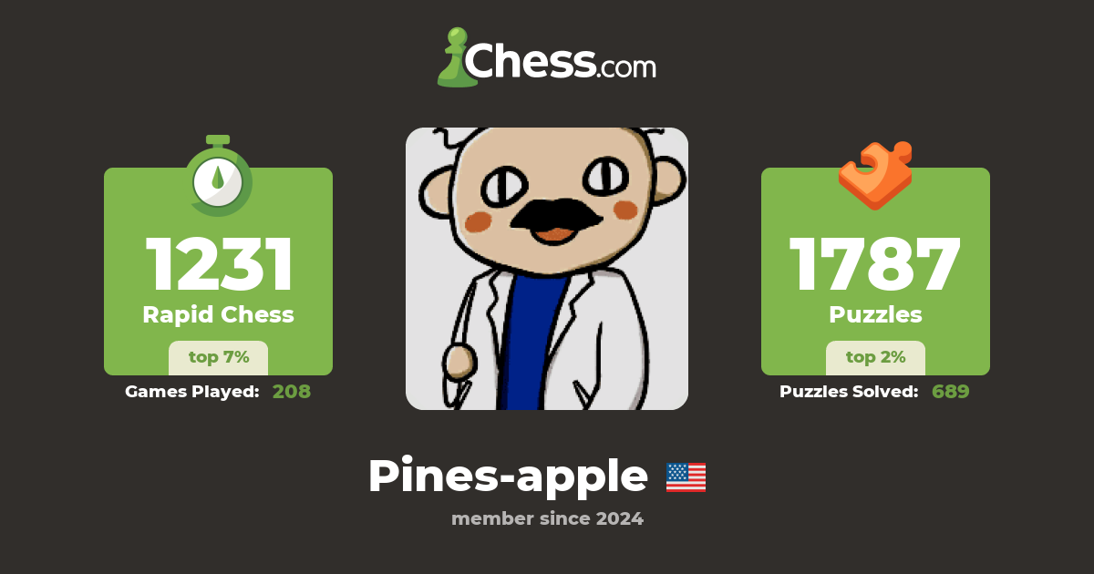 Pines-apple - Chess Profile - Chess.com