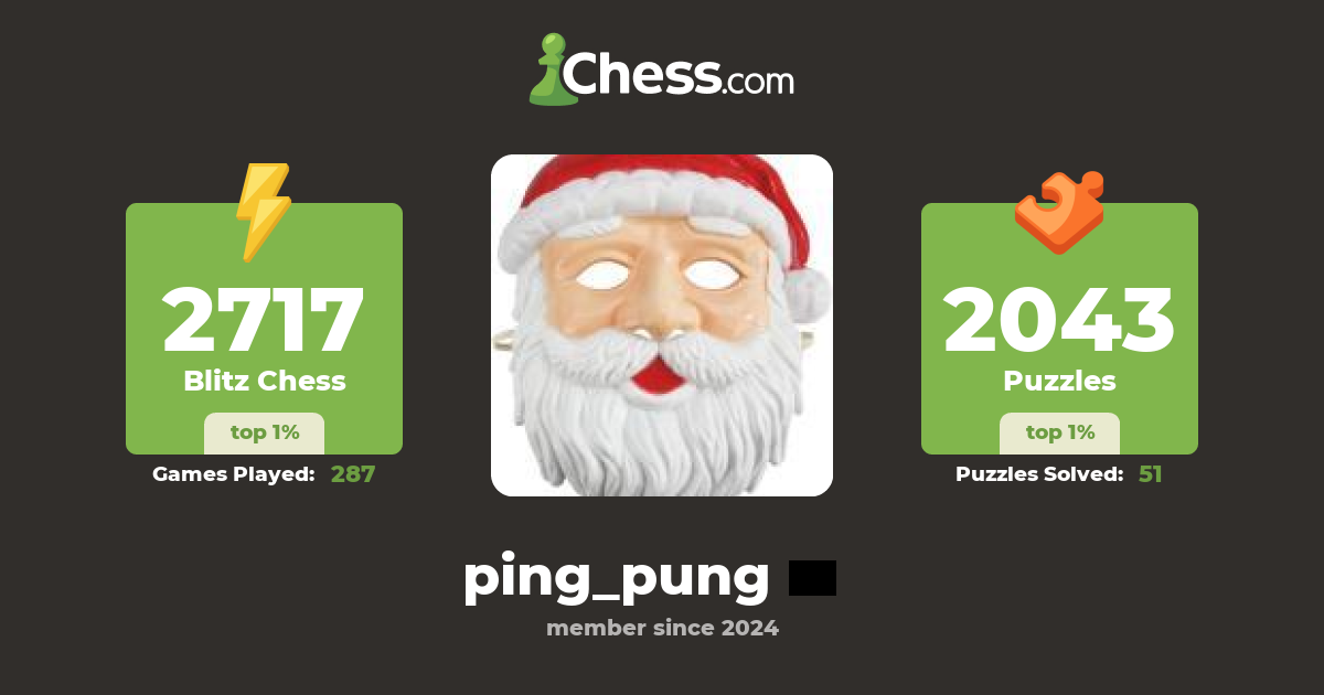 ping_pung - Chess Profile - Chess.com