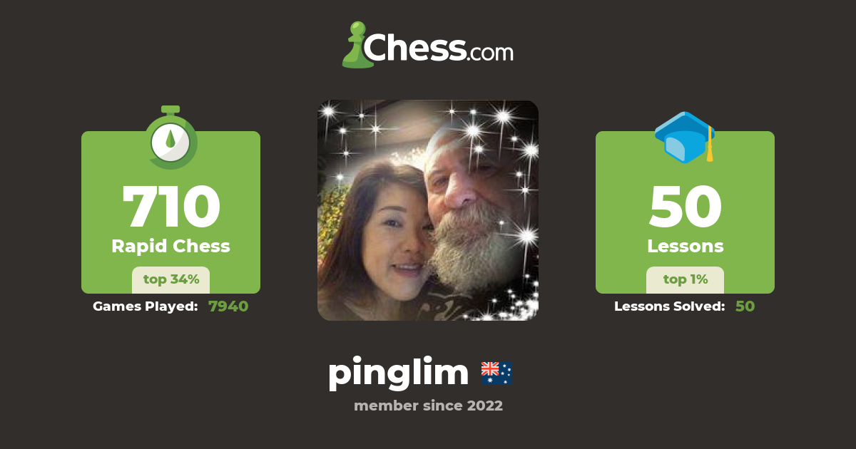 Hui Ping Lim (pinglim) - Chess Profile - Chess.com