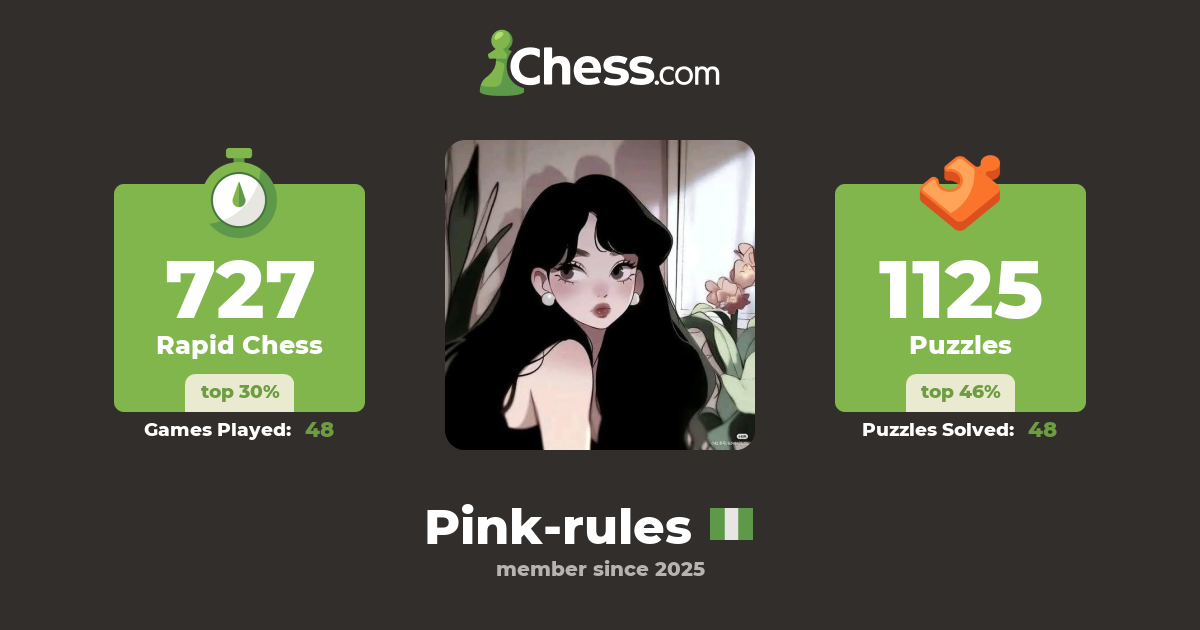 Pink-rules - Chess Profile - Chess.com