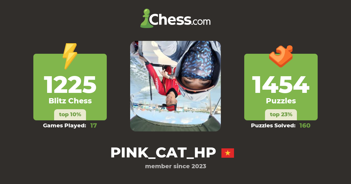PINK_CAT_HP - Chess Profile - Chess.com