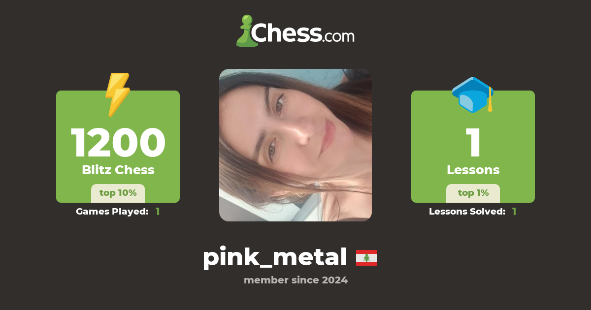 pink_metal - Chess Profile - Chess.com