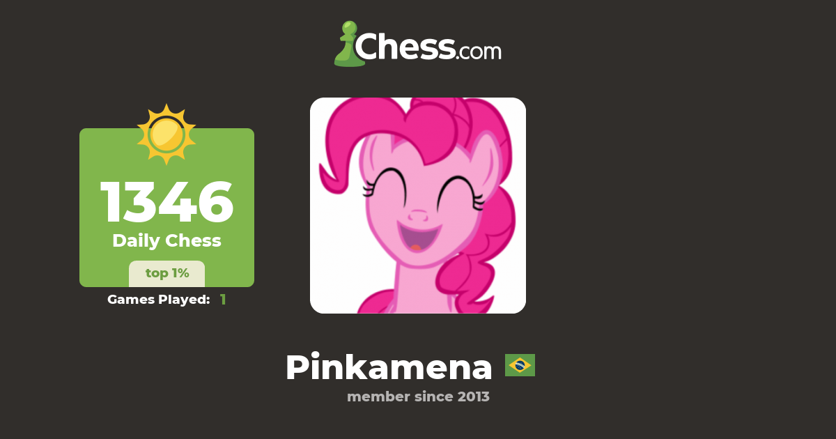 Pinkie Pie (Pinkamena) - Chess Profile - Chess.com
