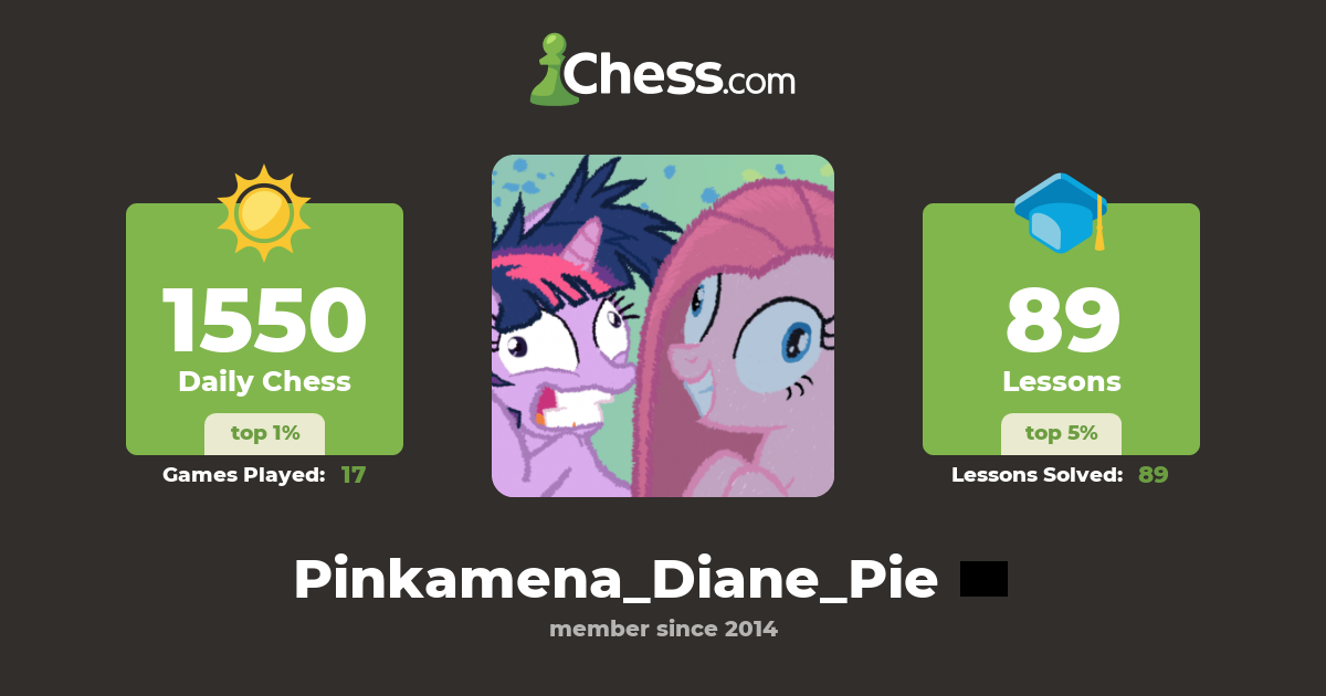 Pinkamena_Diane_Pie - Chess Profile - Chess.com
