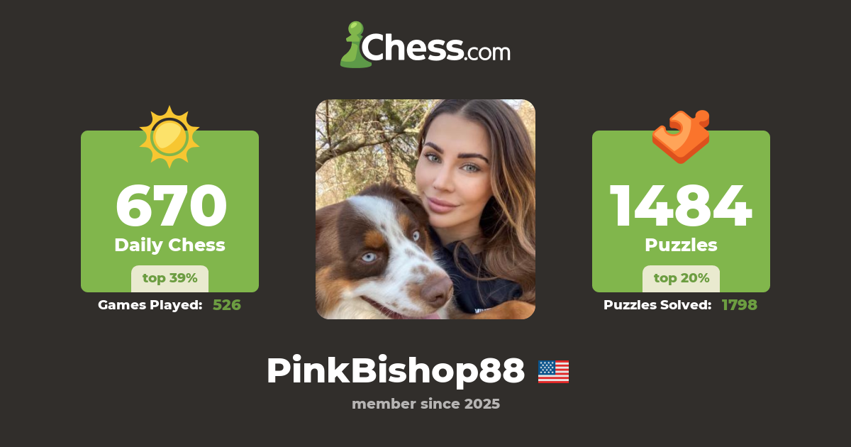 PinkBishop88 - Chess Profile - Chess.com