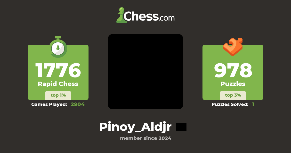 Pinoy_Aldjr - Chess Profile - Chess.com