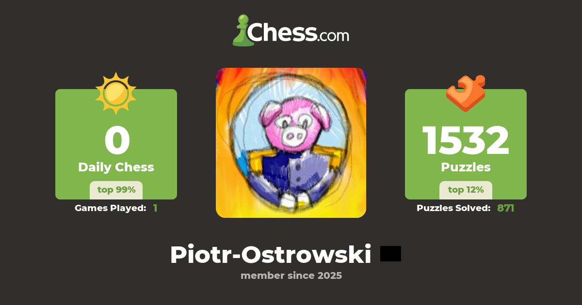 Piotr Ostrowski (Piotr-Ostrowski) - Chess Profile - Chess.com