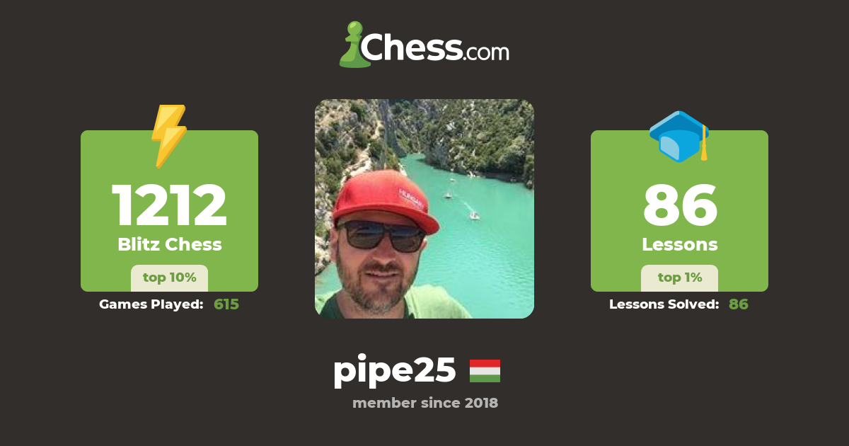Zoltán Pintér (pipe25) - Chess Profile - Chess.com