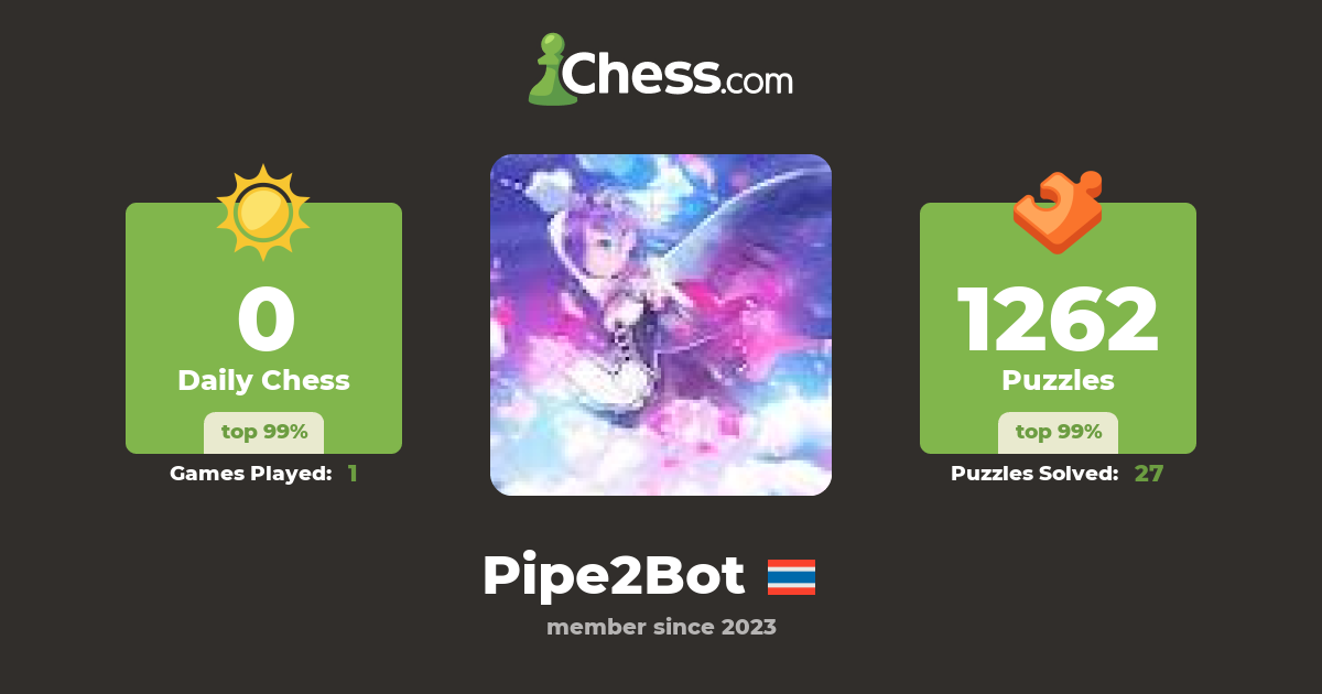 Another (Pipe2Bot) - Chess Profile - Chess.com