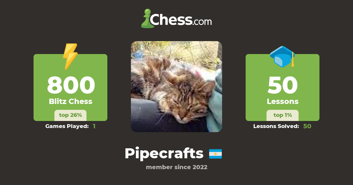 Pipe Genovese (Pipecrafts) - Chess Profile - Chess.com