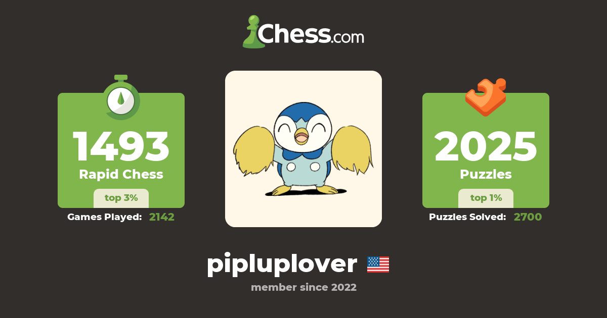 pipluplover - Chess Profile - Chess.com