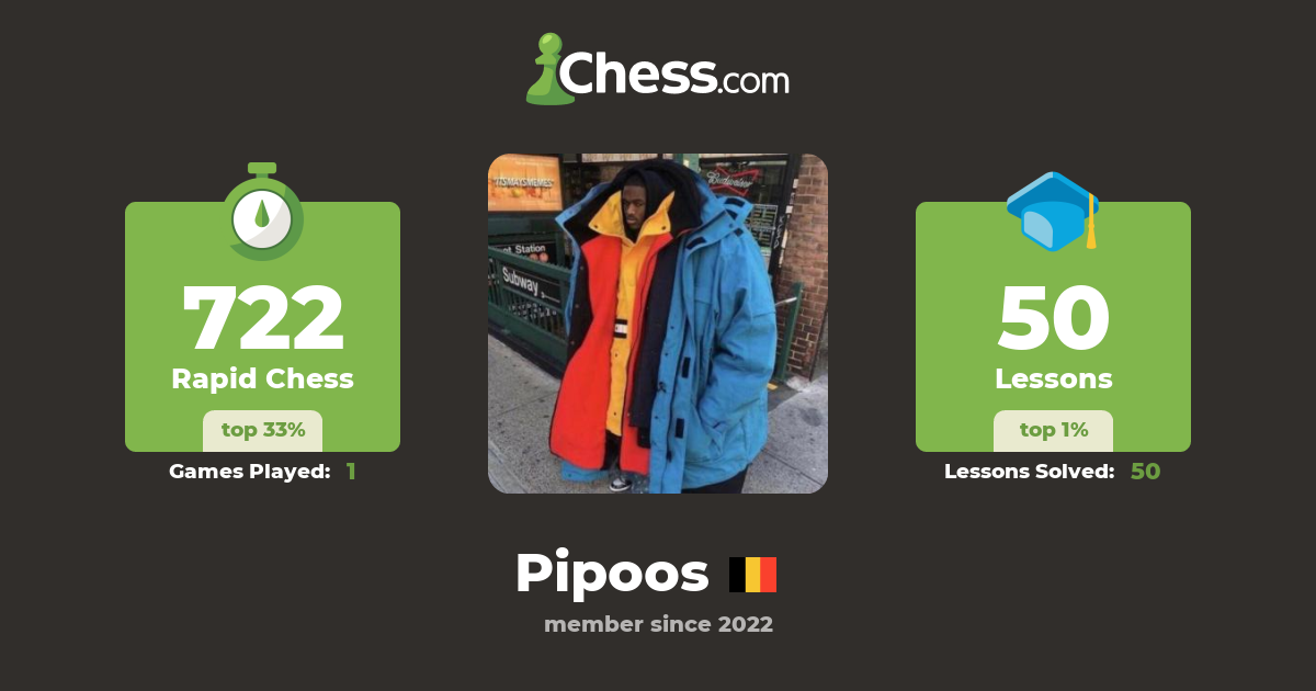 Pipoos - Chess Profile - Chess.com