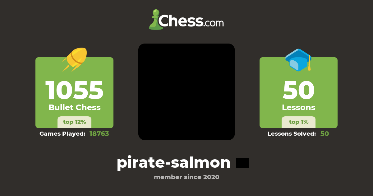 np (pirate-salmon) - Chess Profile - Chess.com