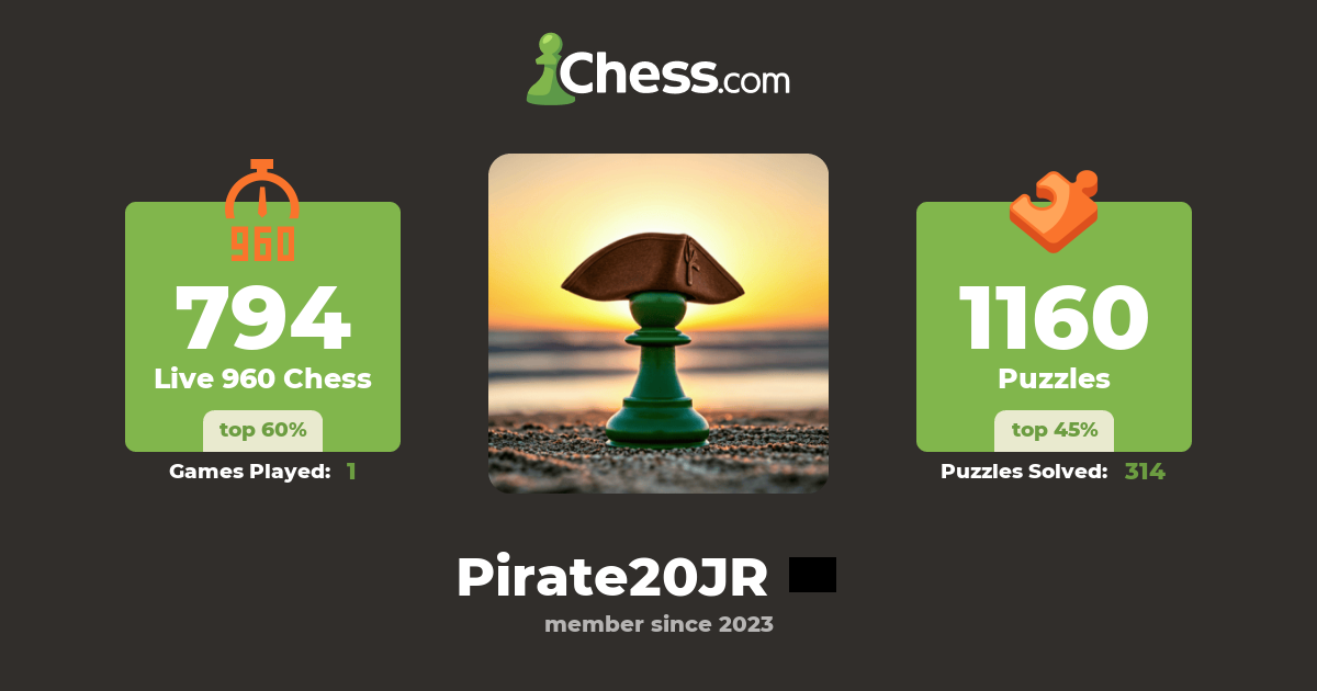 Pirate20JR - Chess Profile - Chess.com