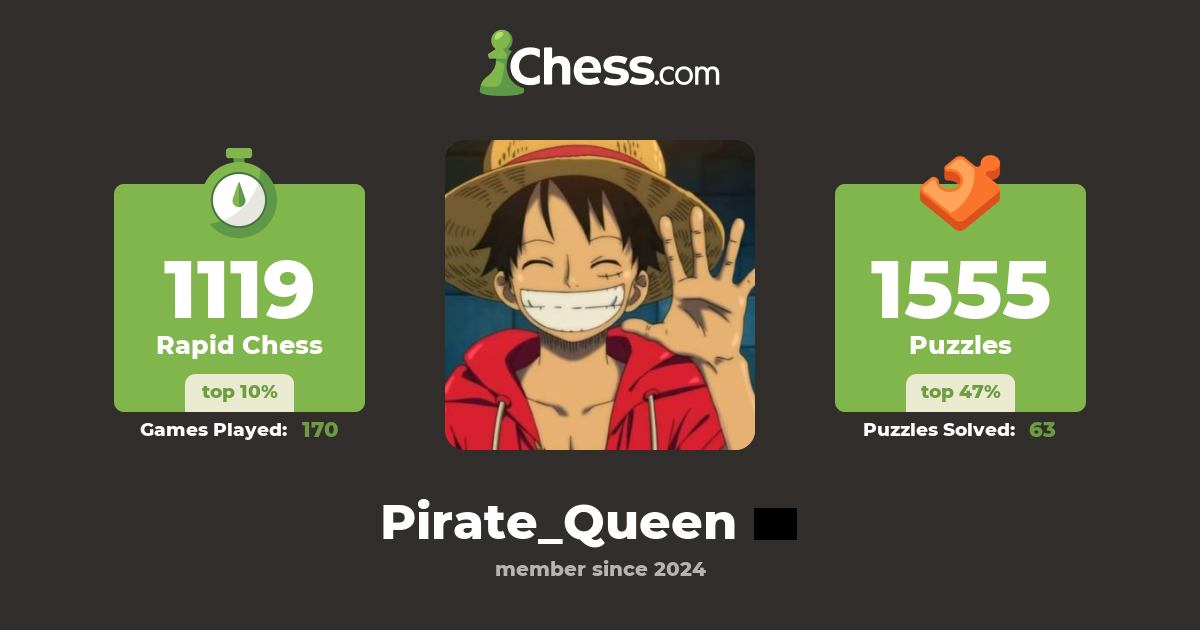 Pirate_Queen - Chess Profile - Chess.com