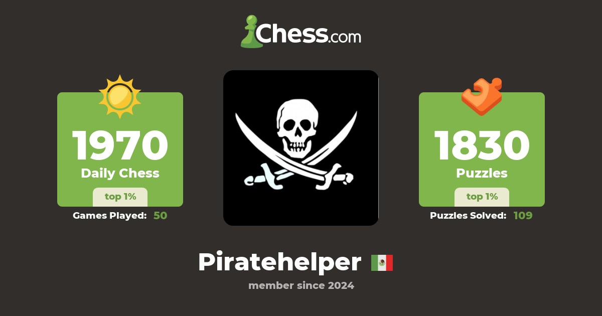 Jose Totosao (Piratehelper) - Chess Profile - Chess.com