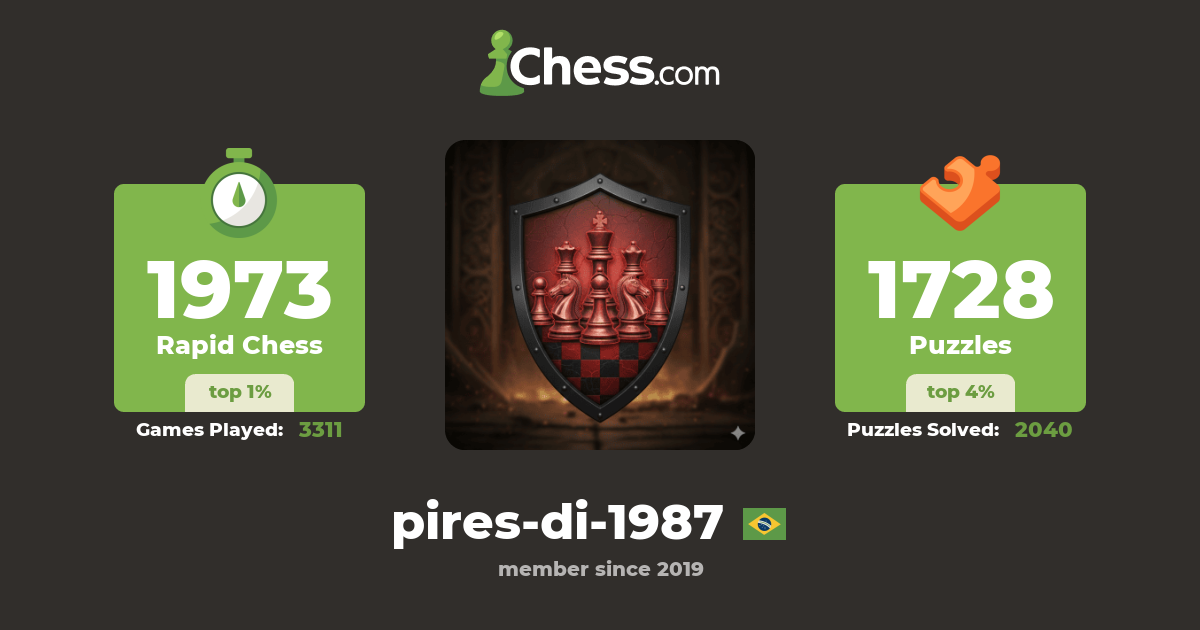Diego Pires (pires-di-1987) - Chess Profile - Chess.com