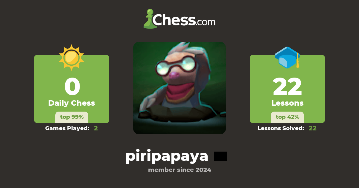 Fran Osorio (piripapaya) - Chess Profile - Chess.com