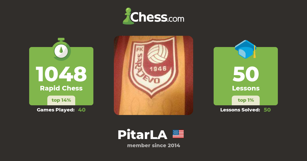 Pitar Pitar (PitarLA) - Chess Profile - Chess.com