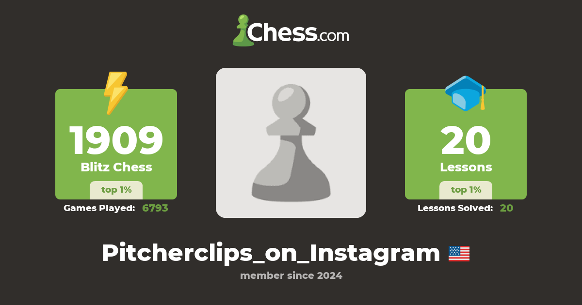 Pitcherclips_on_Instagram - Chess Profile - Chess.com