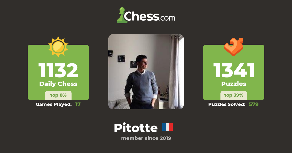Maxime Pellicot (Pitotte) - Chess Profile - Chess.com