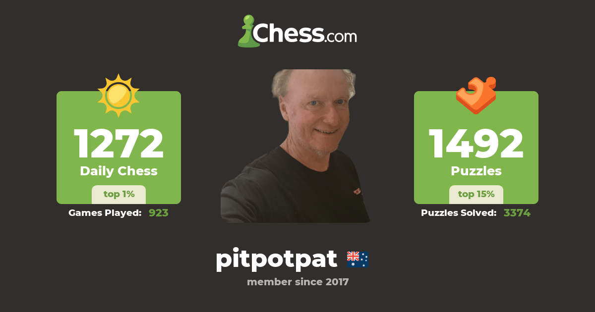 PATRICK KELLY (pitpotpat) - Chess Profile - Chess.com