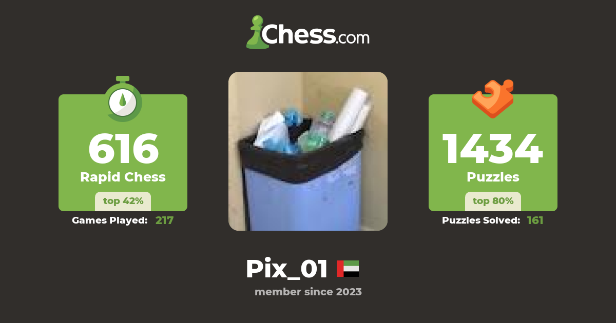Pix 01 (Pix_01) - Chess Profile - Chess.com
