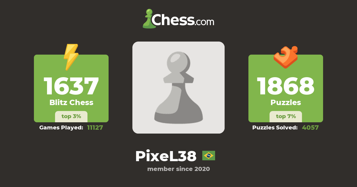Um Nome Um Sobrenome (PixeL38) - Chess Profile - Chess.com