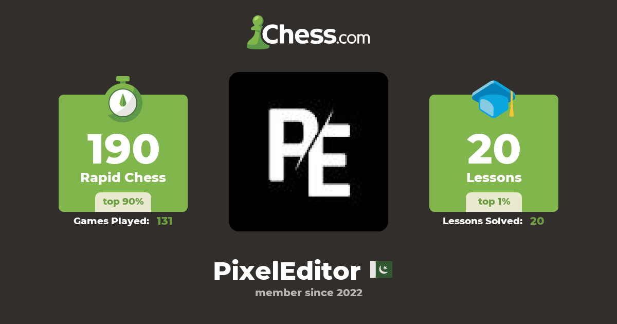 Pixel Edit (PixelEditor) - Chess Profile - Chess.com