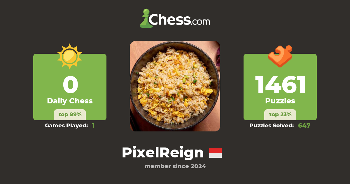 Matthemus (PixelReign) - Chess Profile - Chess.com