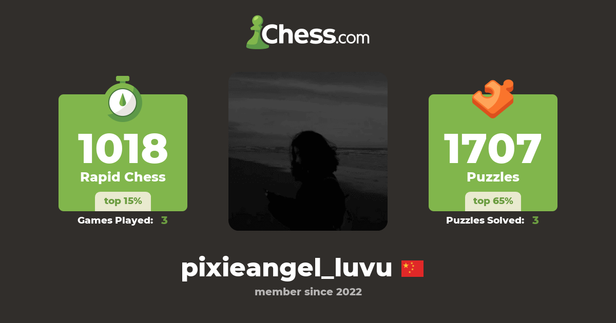 pixieangel_luvu - Chess Profile - Chess.com