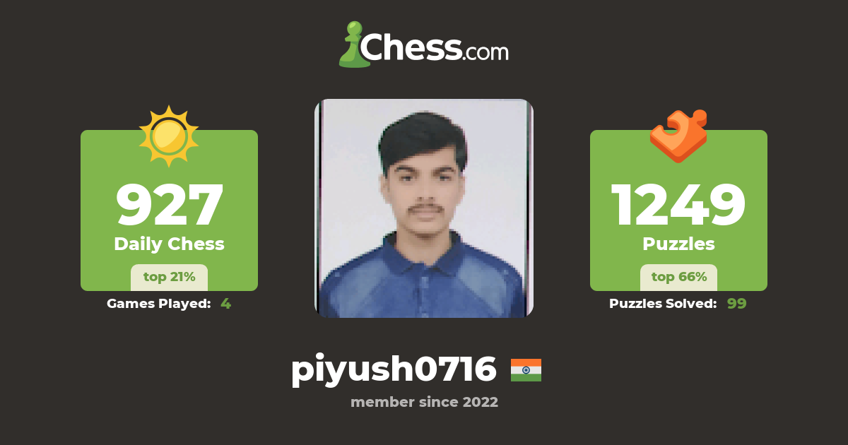 Piyush Kumar (piyush0716) - Chess Profile - Chess.com