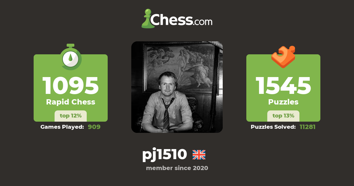 Peter Rogers (pj1510) - Chess Profile - Chess.com