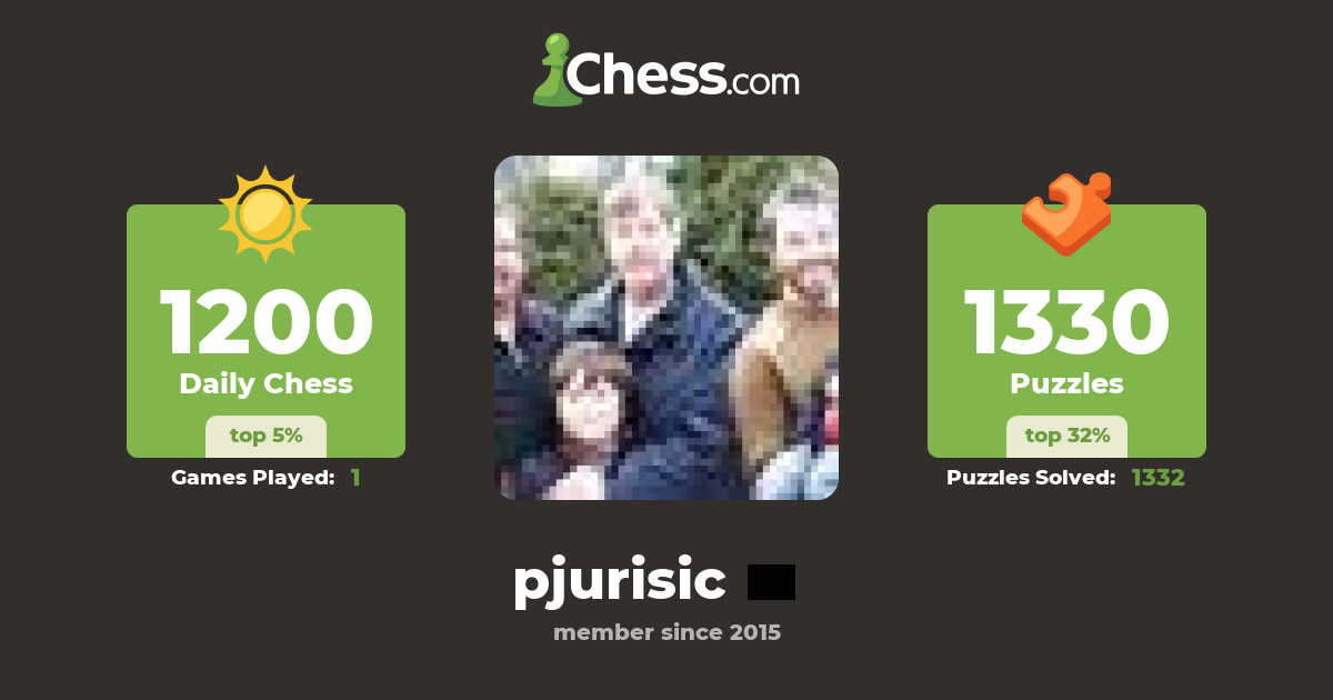 Peter Jurisic (pjurisic) - Chess Profile - Chess.com