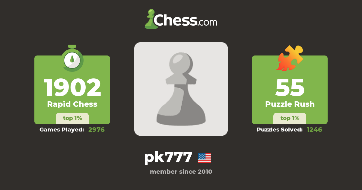 Pasha (pk777) - Chess Profile - Chess.com