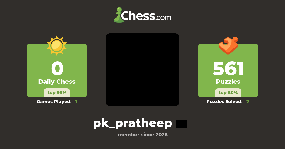 pk_pratheep - Chess Profile - Chess.com
