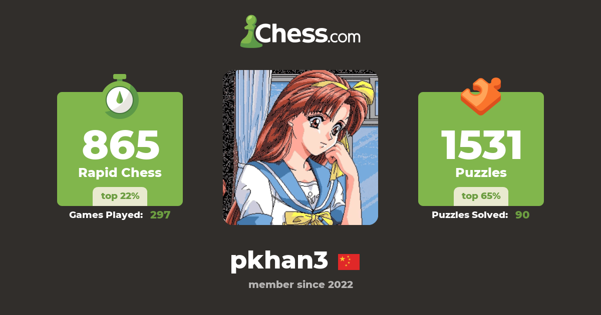 pkhan3 - Chess Profile - Chess.com