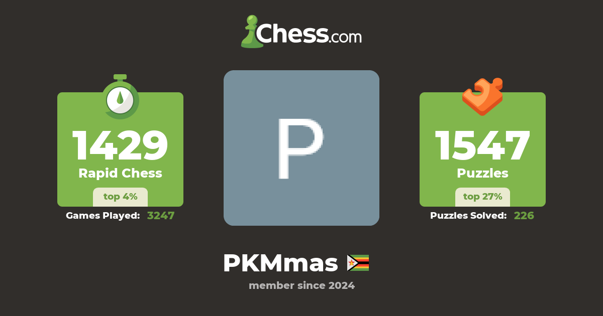 Peace Masuka (PKMmas) - Chess Profile - Chess.com