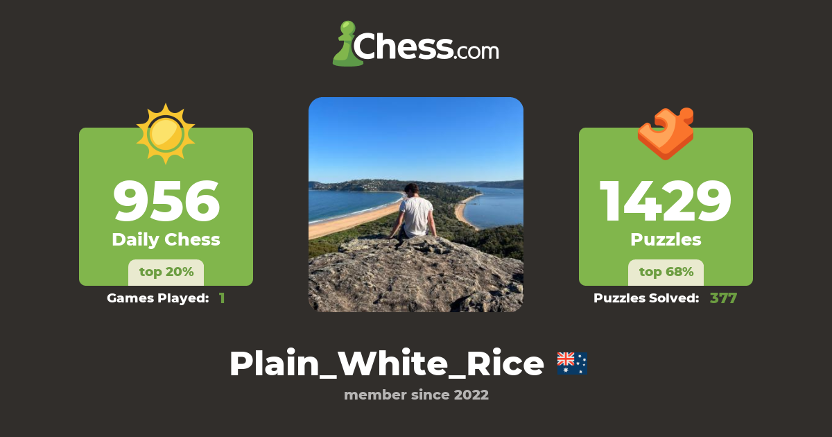 Plain_White_Rice - Chess Profile - Chess.com