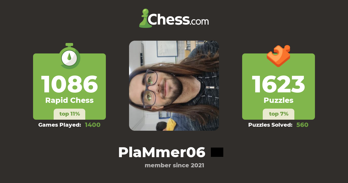 PlaMmer (PlaMmer06) - Chess Profile - Chess.com