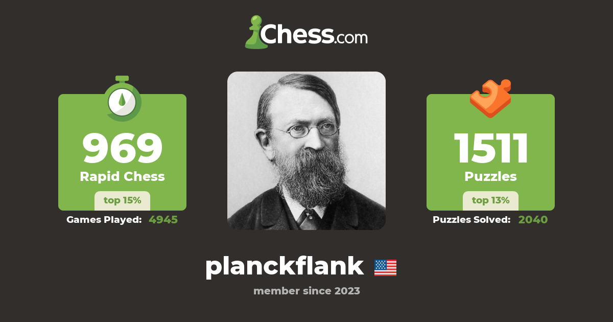 planckflank - Chess Profile - Chess.com