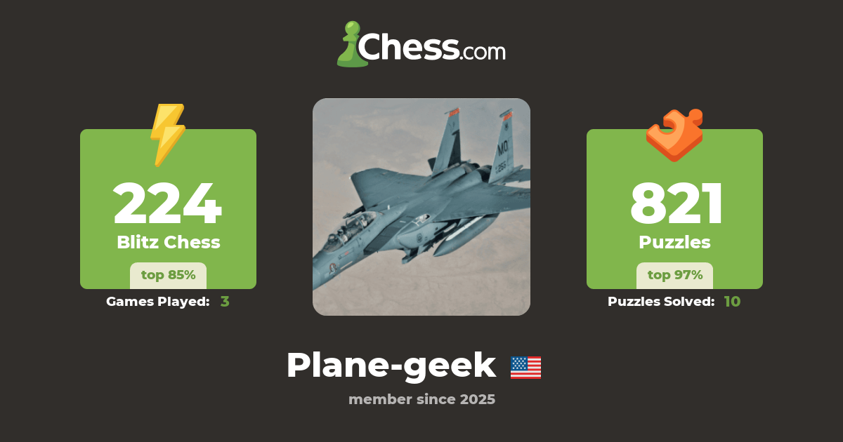 Plane-geek - Chess Profile - Chess.com