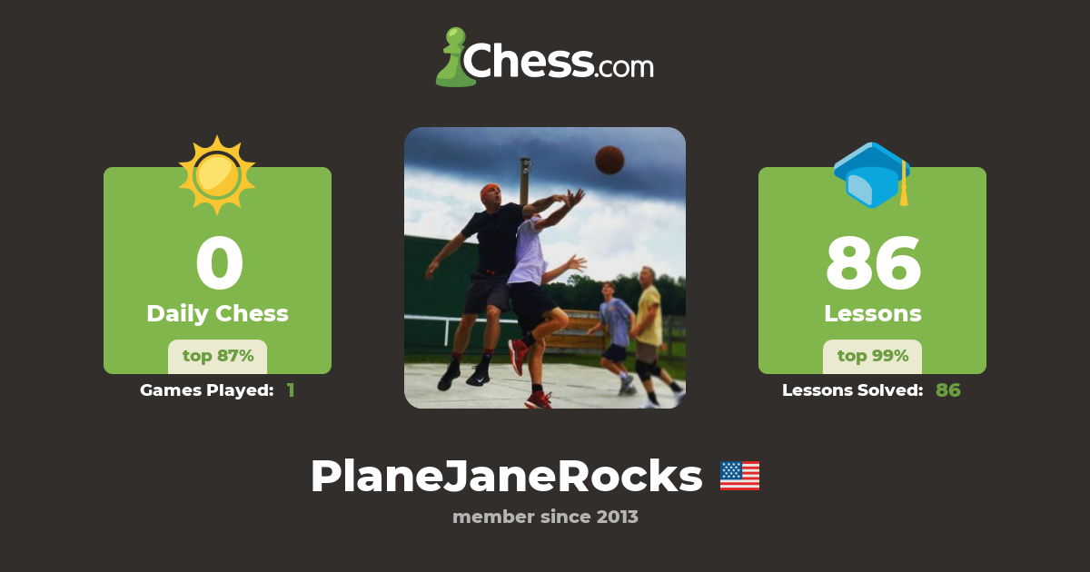 Scott Sain (PlaneJaneRocks) - Chess Profile - Chess.com
