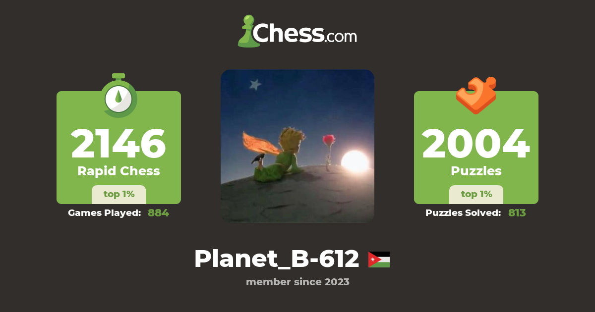 Mohammad AL-shouha (Planet_B-612) - Chess Profile - Chess.com
