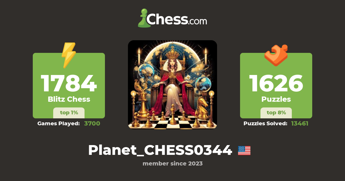 Planet_CHESS0344 - Chess Profile - Chess.com