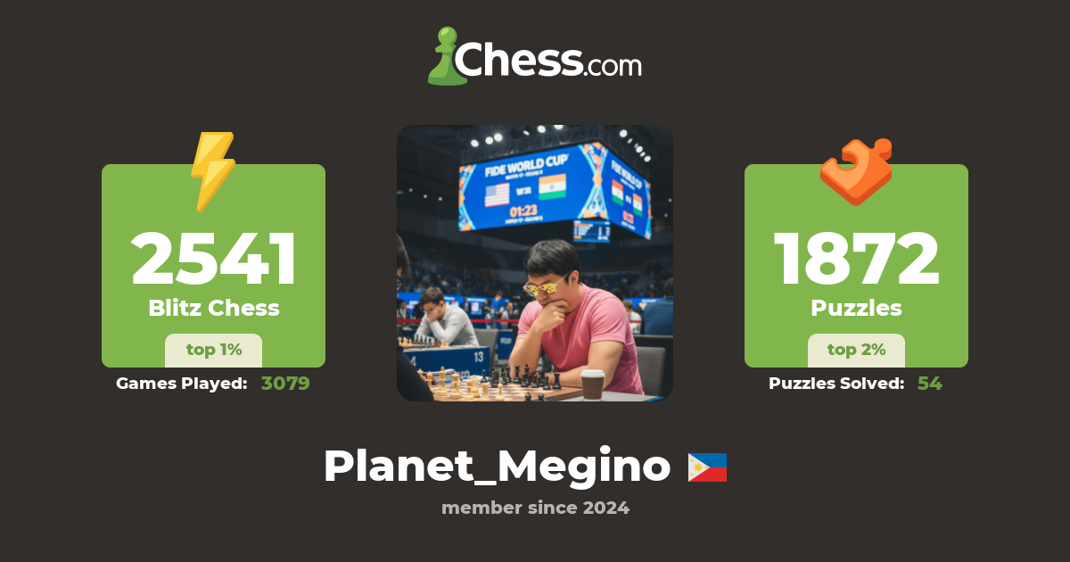 Toph Megino (Planet_Megino) - Chess Profile - Chess.com