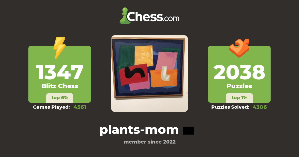 plants-mom - Chess Profile - Chess.com